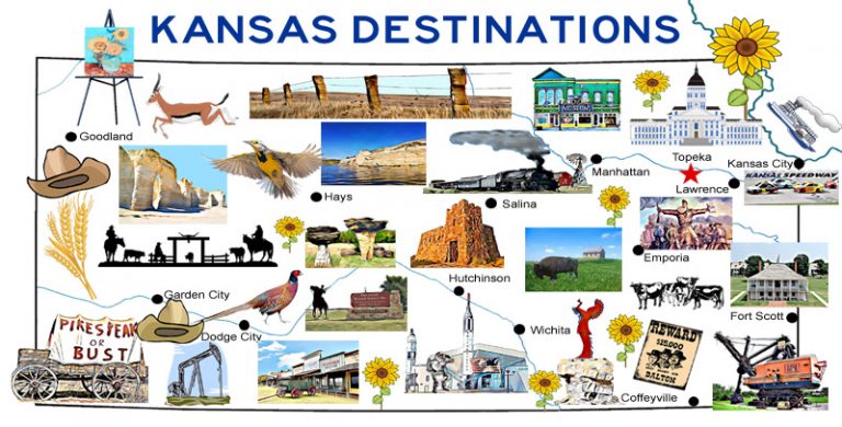 Kansas Time Line – A Chronology of Events – Legends of Kansas