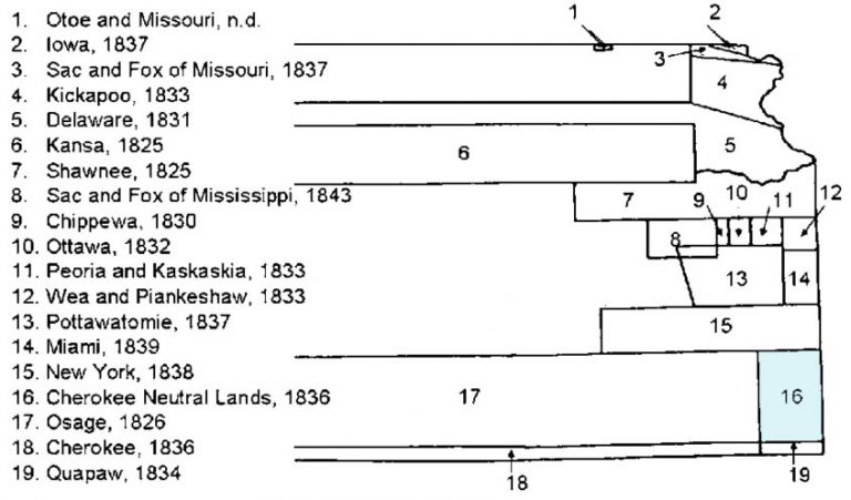 Cherokee Neutral Land, Kansas – Legends of Kansas
