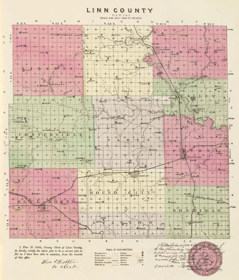 Linn County, Kansas – Legends of Kansas