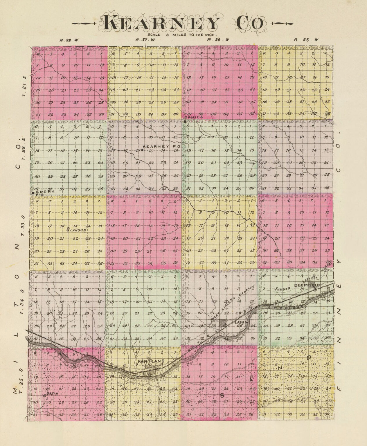 Kearny County, Kansas – Legends of Kansas